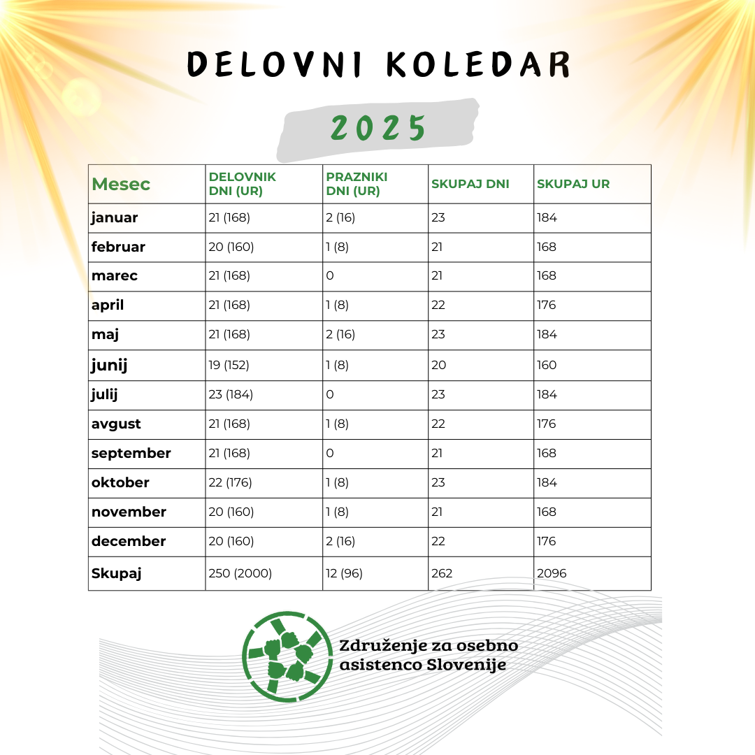 Delovni koledar 2025 - Osebna Asistenca